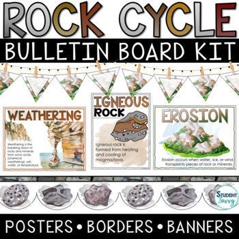 Rock Cycle Bulletin Board Kit | Rock Cycle Posters | Borders | Banners ...