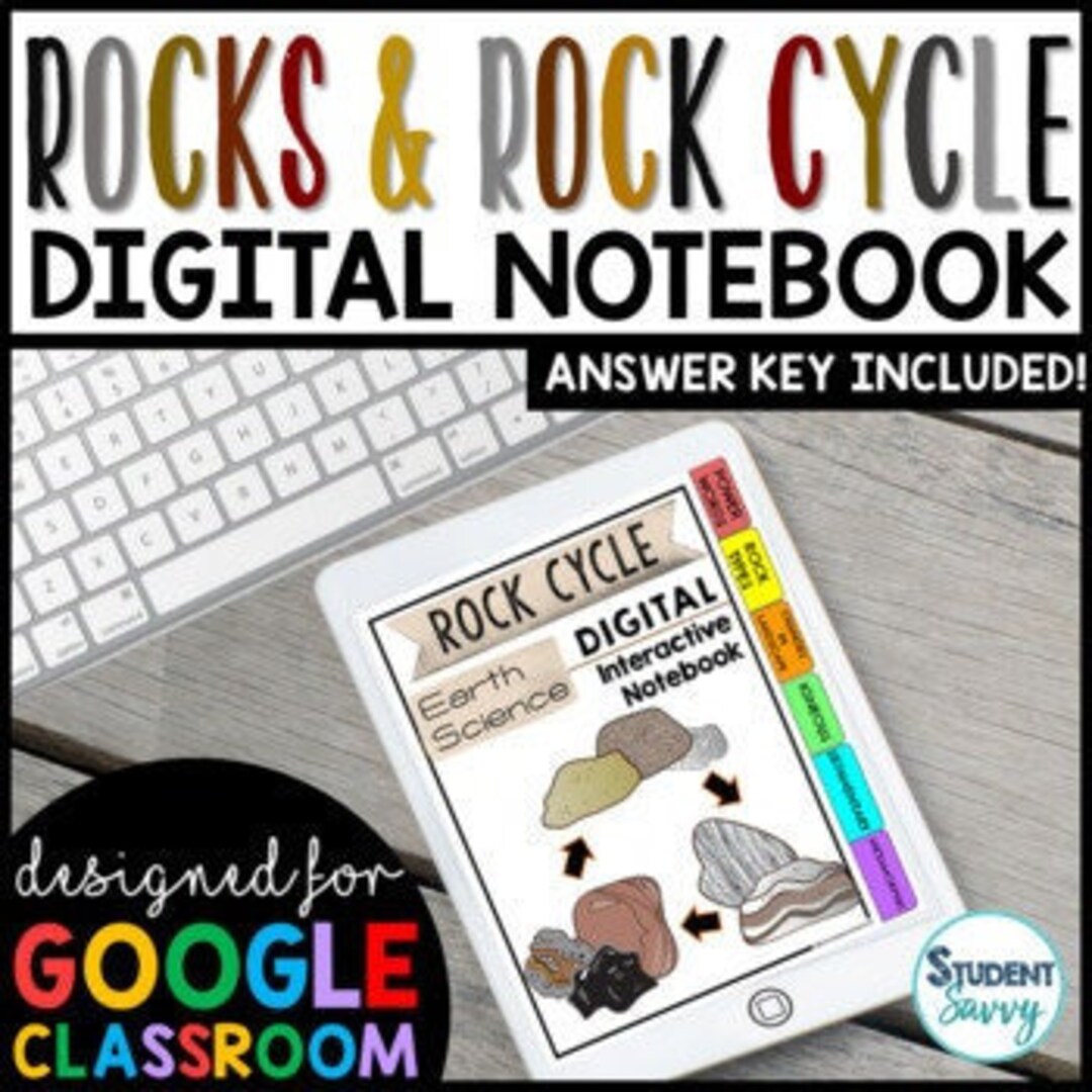 Digital Interactive Notebook | Rock Cycle Google Classroom Distance ...