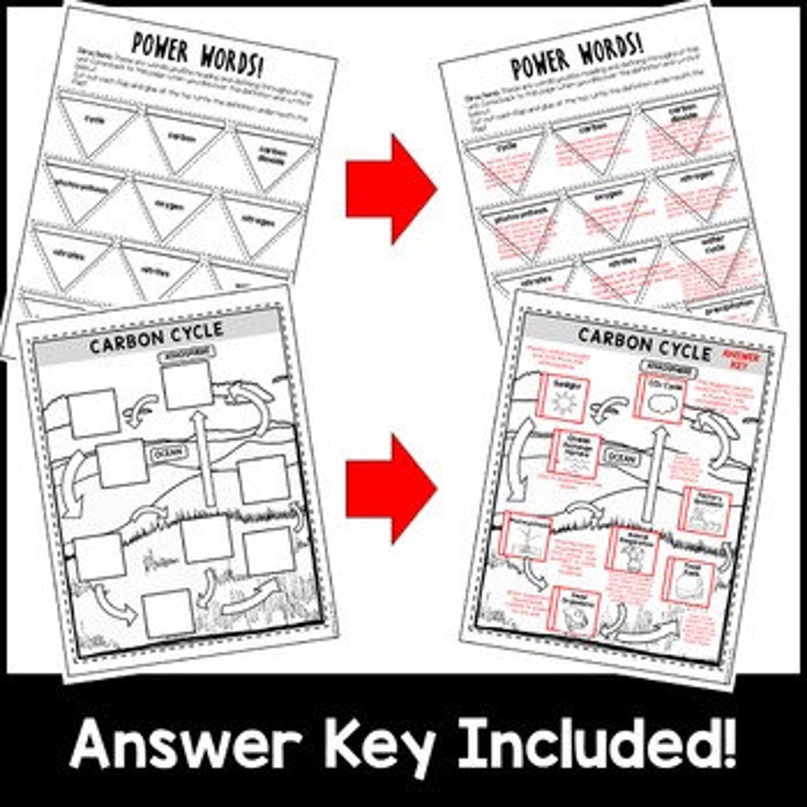 Earth Cycles Interactive Notebook - Earth Science Google Slides ...