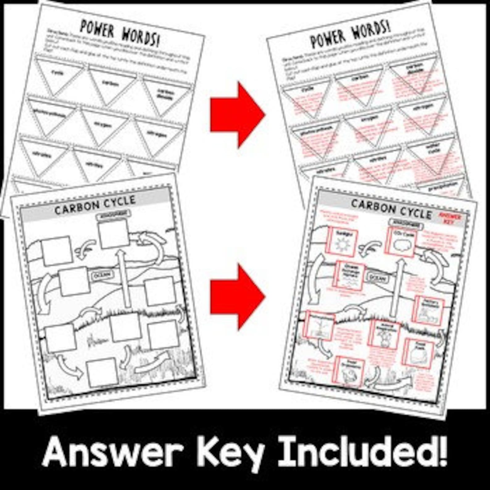 Earth Cycles Interactive Notebook - Earth Science Google Slides ...