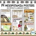 Ancient Mesopotamia Bulletin Board Kit Posters Borders Banners Maps ...