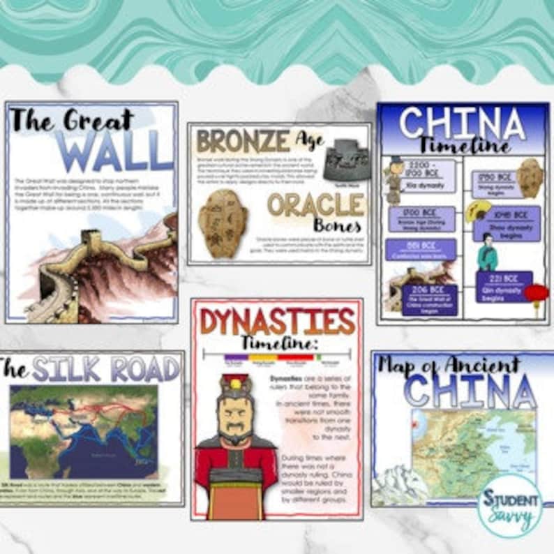 Ancient China Posters - China Timeline - Ancient China Map Classroom ...