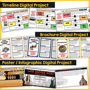 Medieval Times - Middle Ages Google Classroom Projects | Timeline - Etsy