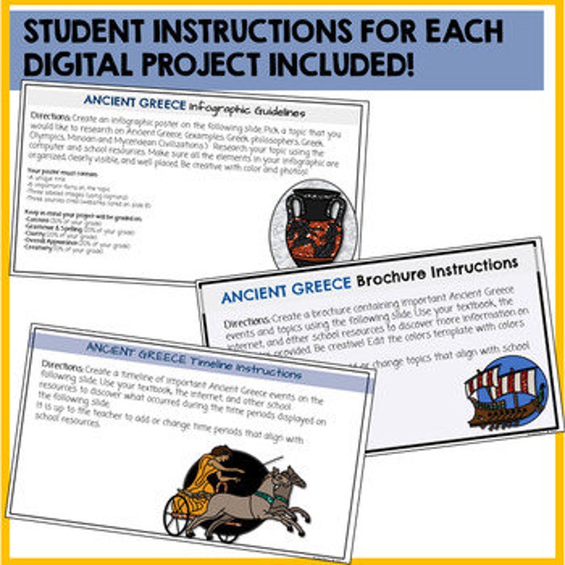 Ancient Greece Projects Google Classroom Google Slides Timeline ...