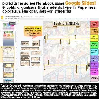 The Renaissance Interactive Notebook Digital Notebook History Social ...