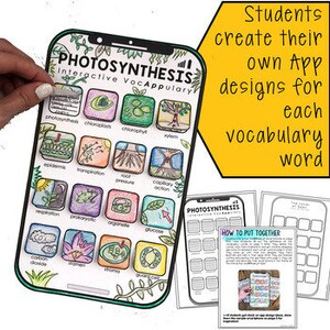 Photosynthesis Interactive Vocappulary - Vocabulary App Activity - Etsy