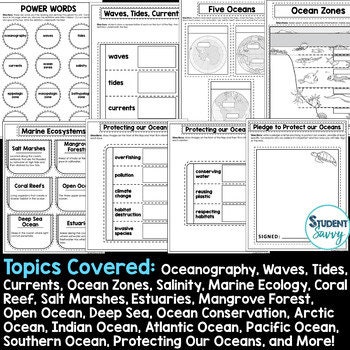 Ocean Interactive Notebook Worksheets Activity Continents and Oceans ...