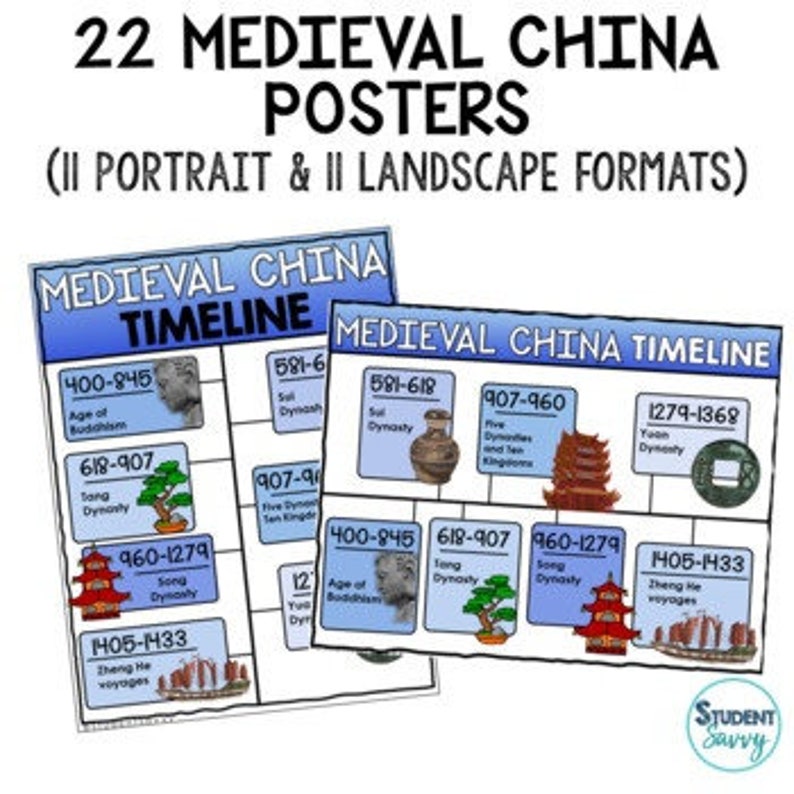 Medieval China Posters - Timelines Maps China Coloring Pages - Bulletin ...