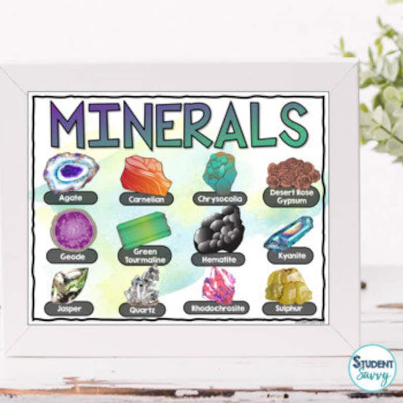 Rocks and Minerals Posters Rocks Science Classroom Decor - Etsy