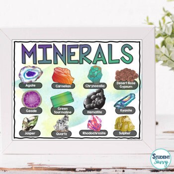 Rocks and Minerals Posters Rocks Science Classroom Decor - Etsy