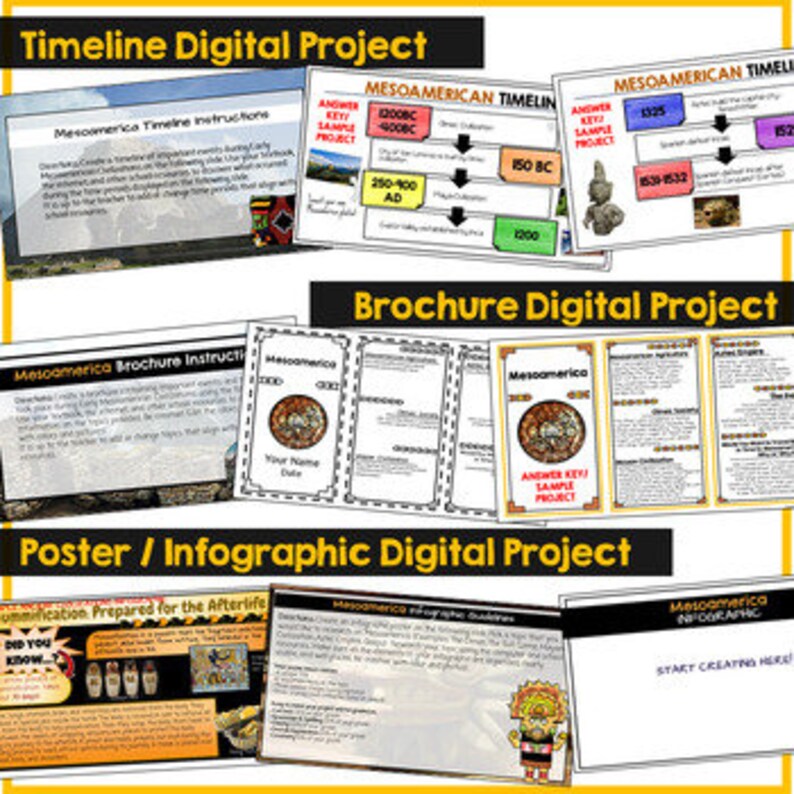 Mesoamerica: Olmec Maya Aztec Inca Google Classroom Projects - Etsy