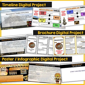 Mesoamerica: Olmec Maya Aztec Inca Google Classroom Projects - Etsy