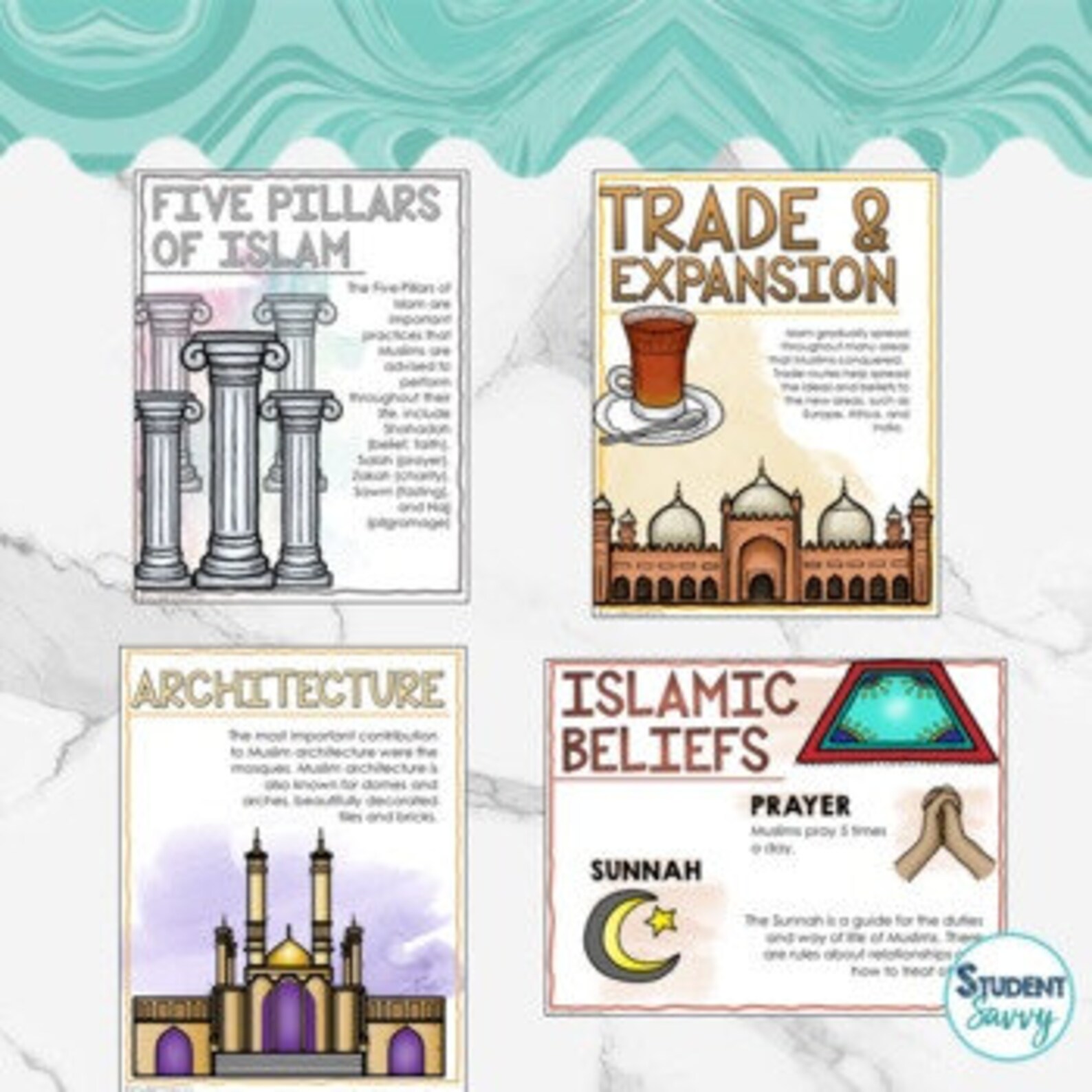 Islam Posters - Timelines Maps Coloring Pages - Bulletin Board Islamic ...