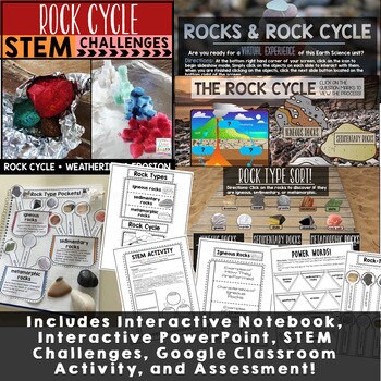 Rock Cycle Activities Resource Bundle | Rock Weathering Erosion ...