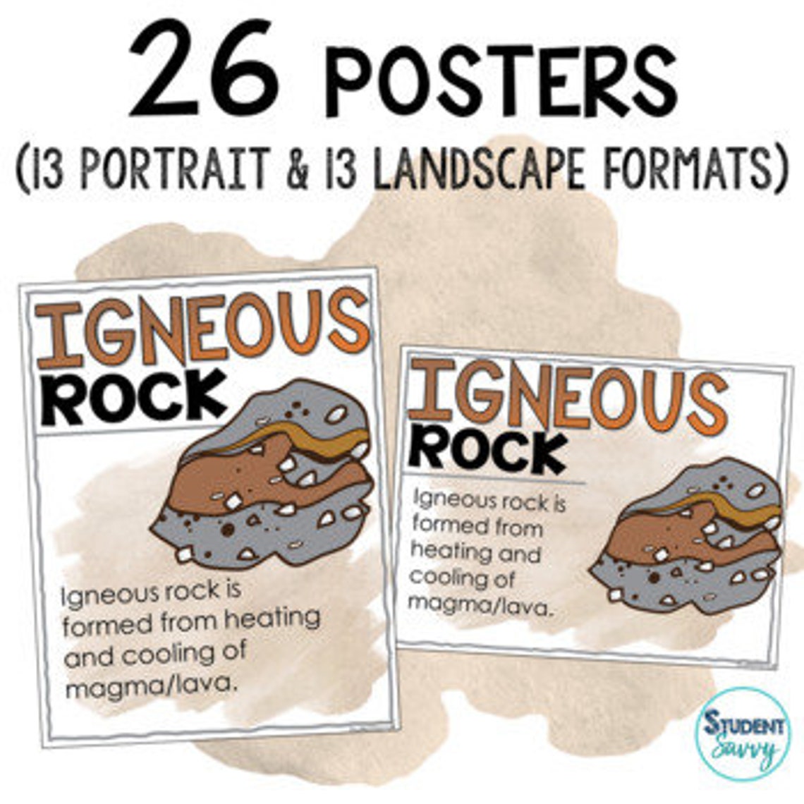 Rock Cycle Posters | Rocks | Science Classroom Decor | Science Posters ...