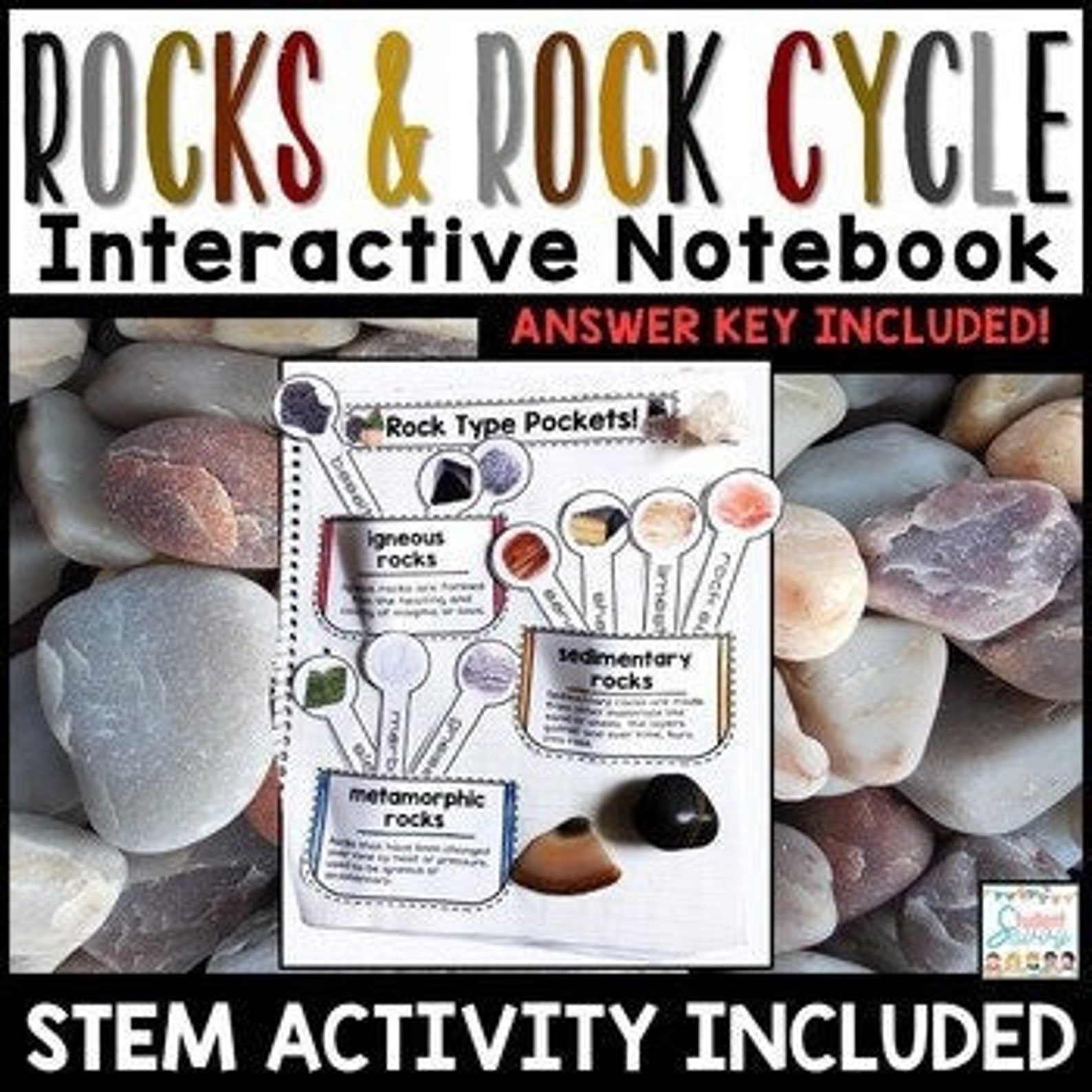 Rock Cycle Interactive Notebook Worksheets Activities - Types of Rocks ...