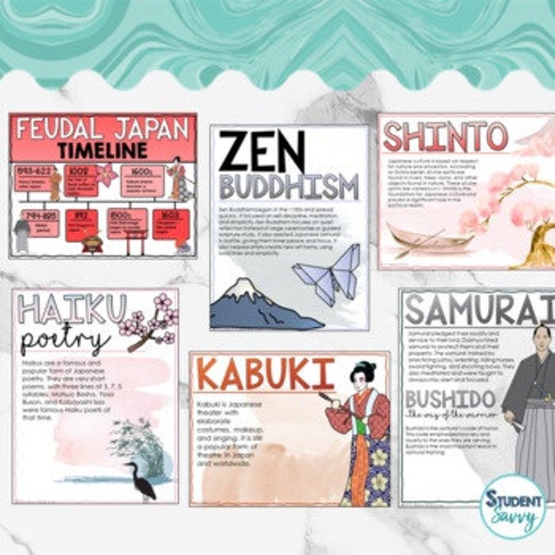 Medieval Japan Posters - Feudal Japan Timelines Maps and Coloring Pages ...