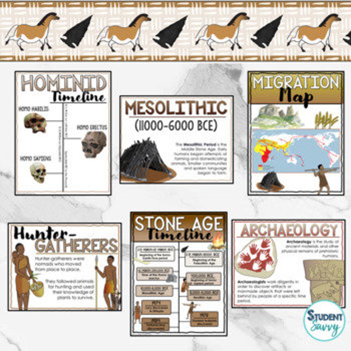 Stone Age Bulletin Board Kit | Early Human Posters | Borders | Banners ...