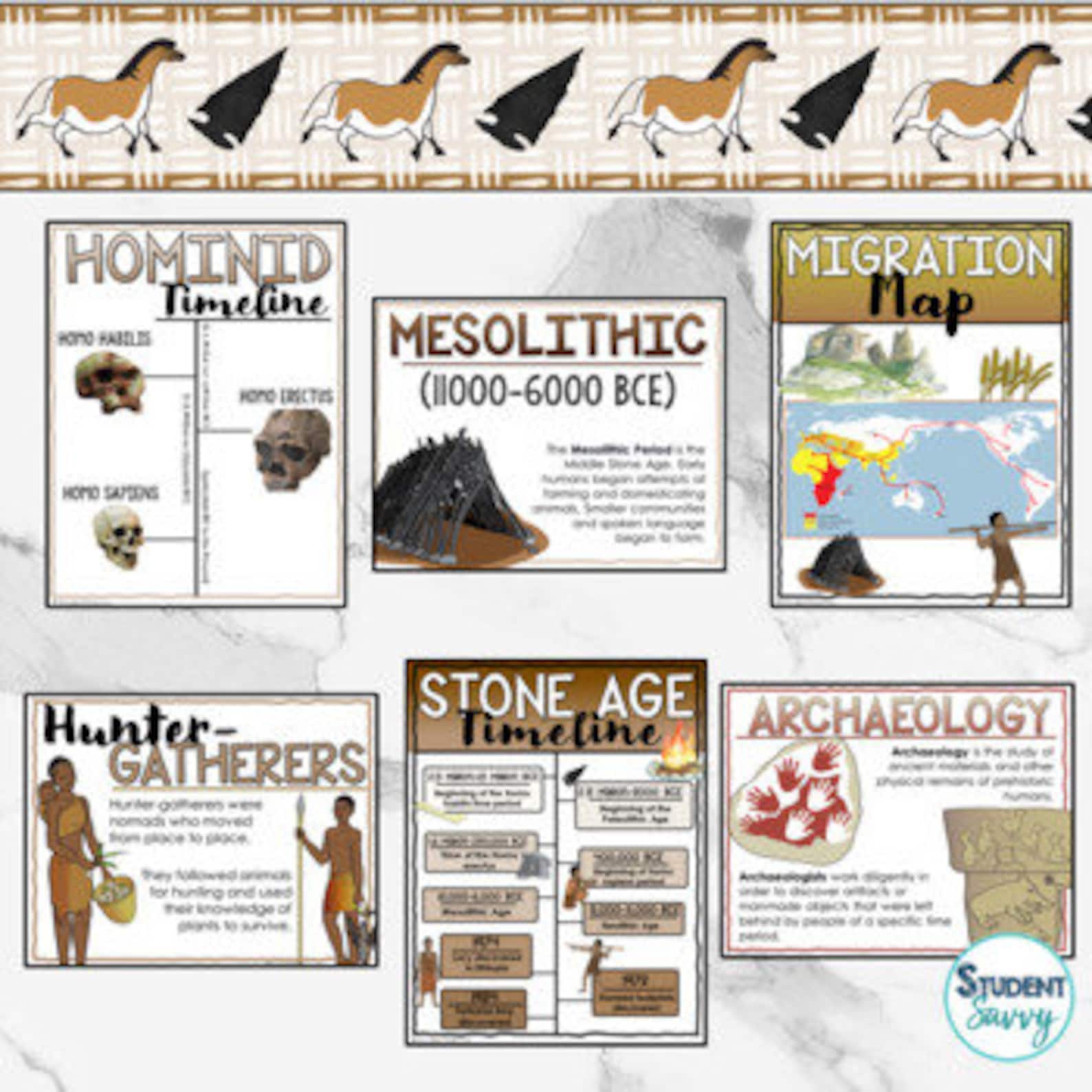 Stone Age Bulletin Board Kit | Early Human Posters | Borders | Banners ...