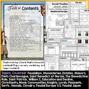 Medieval Europe Interactive Notebook - Early Middle Ages - Feudalism - Etsy