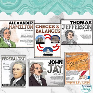 US Constitution Posters Timeline Map | American Constitution Posters - Etsy