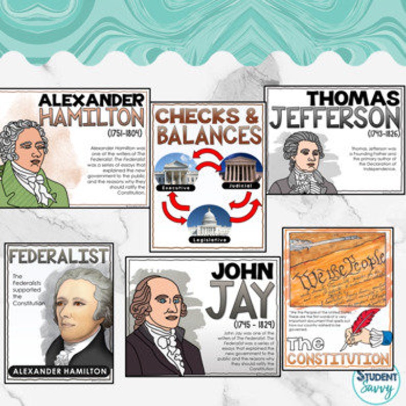 US Constitution Posters Timeline Map | American Constitution Posters - Etsy