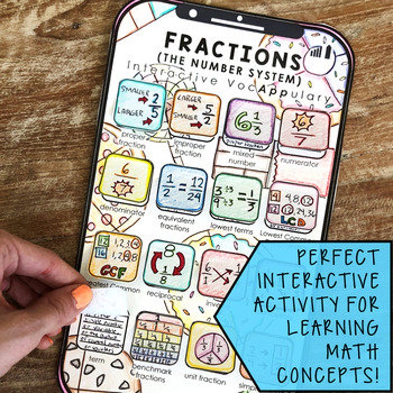 Fractions Activity | Interactive Vocappulary™ - Math Vocabulary ...