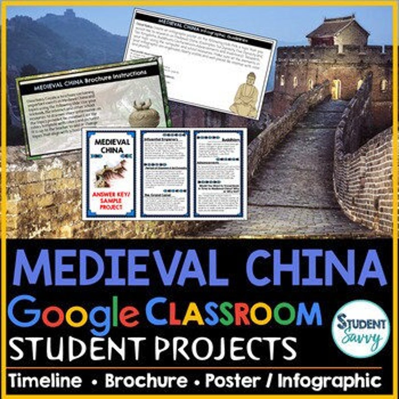 Medieval China Google Classroom Projects - Etsy