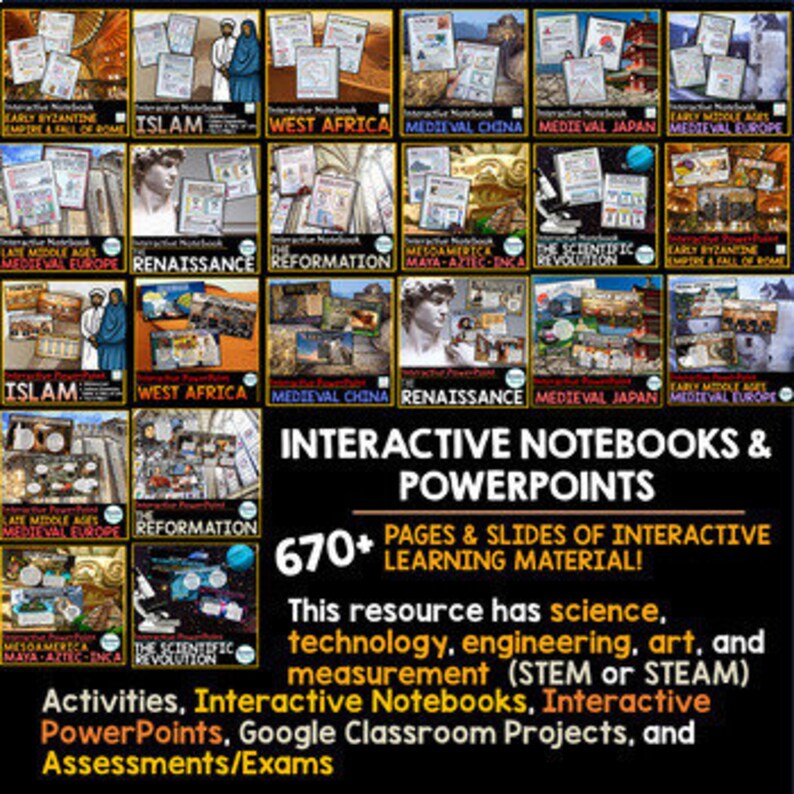 The Middle Ages Curriculum Medieval Times Activities Medieval Europe ...