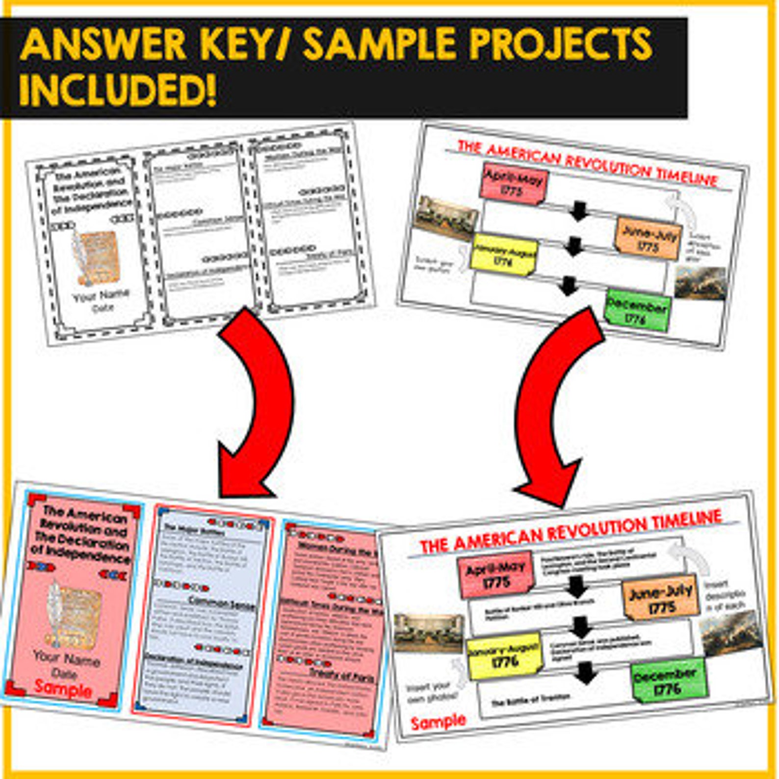 The American Revolution and Declaration of Independence Digital ...