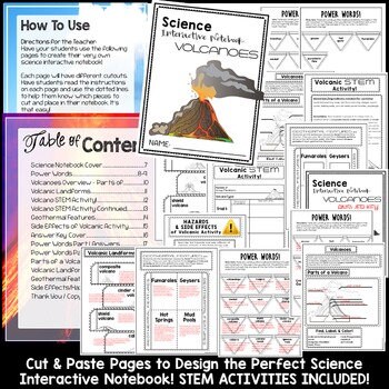 Volcanoes Interactive Notebook | Parts of a Volcano | Volcano ...