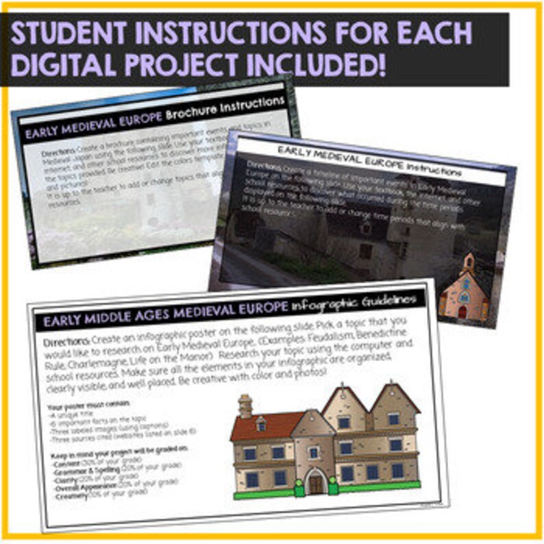Early Middle Ages Medieval Europe Google Classroom Projects - Etsy