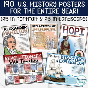 US History Posters Timelines Maps American History Bulletin Board ...