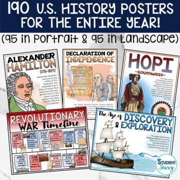 US History Posters Timelines Maps American History Bulletin Board ...