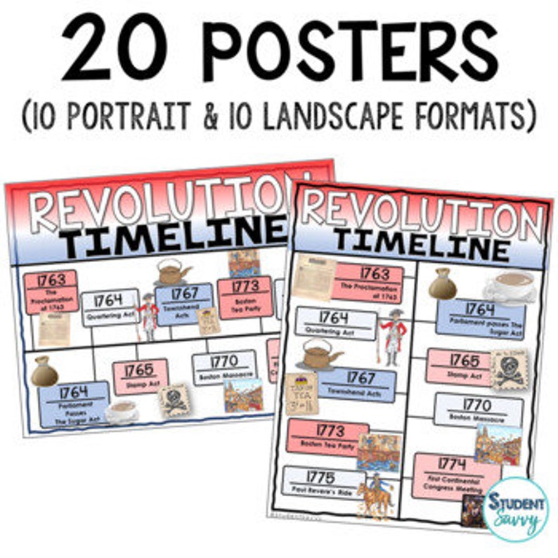 Causes of the American Revolution Posters | American Revolution ...