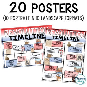 Causes of the American Revolution Posters | American Revolution ...