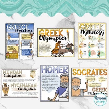 Ancient Greece Posters - Greece Timeline and Map - Ancient Greece Word ...