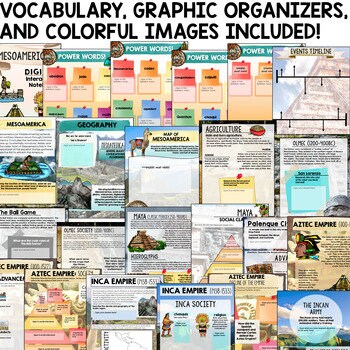 Mesoamerica Interactive Notebook Digital Notebook Google Classroom ...