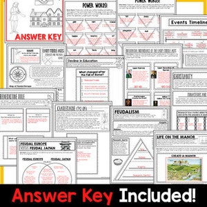 Medieval Europe Interactive Notebook - Early Middle Ages - Feudalism - Etsy