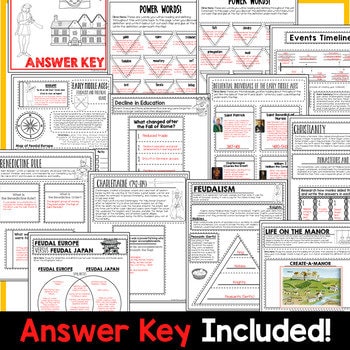 Medieval Europe Interactive Notebook - Early Middle Ages - Feudalism - Etsy