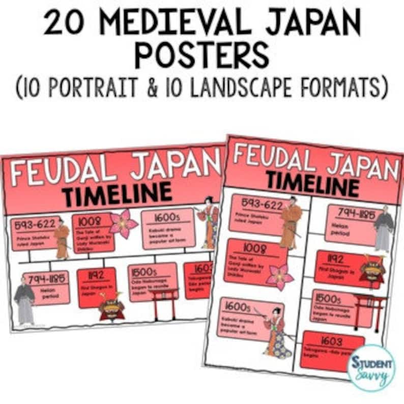 Medieval Japan Posters - Feudal Japan Timelines Maps and Coloring Pages ...