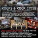 Rock Cycle Powerpoint & Google Slides Distance Learning | Interactive ...