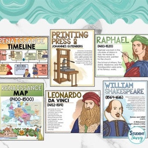 Renaissance Posters Timelines Maps Coloring Pages European Renaissance ...