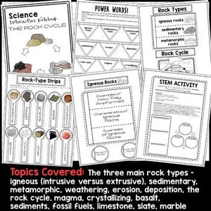 Rock Cycle Interactive Notebook Worksheets Activities - Types of Rocks ...