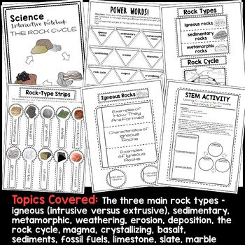 Rock Cycle Interactive Notebook Worksheets Activities Types of Rocks ...