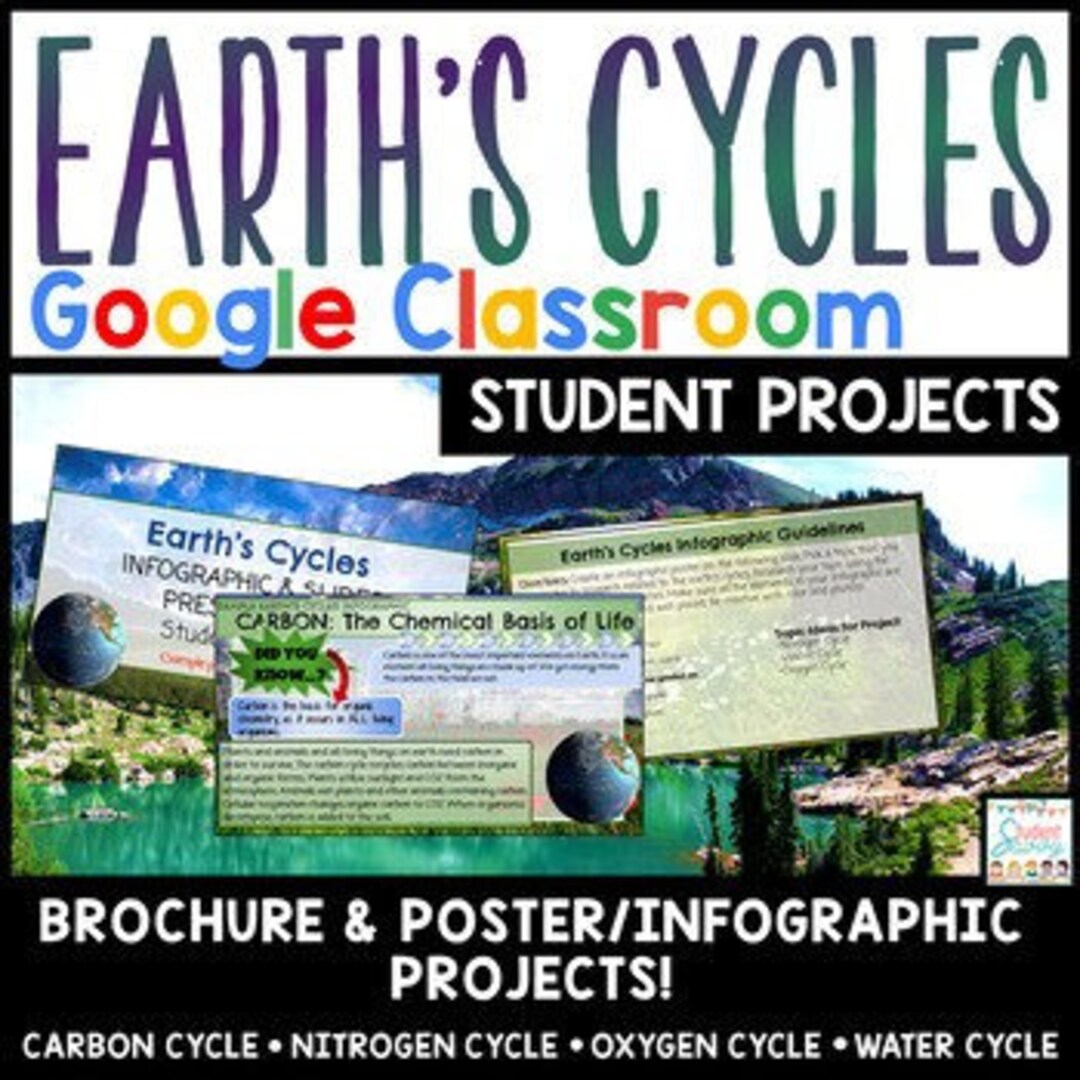 Earth's Cycles Projects Google Classroom - Etsy