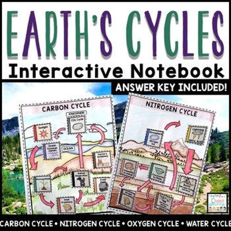 Earth Cycles Interactive Notebook Earth Science Google - Etsy