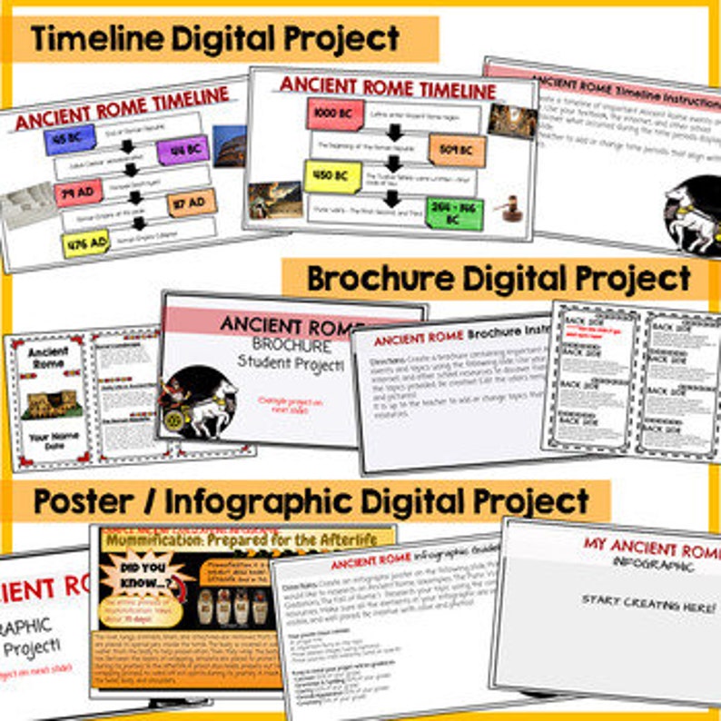 Ancient Rome Projects Google Classroom Slides Timeline Poster - Etsy