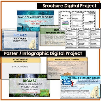 Biomes Projects Google Slides Activities - Research Project Animal ...
