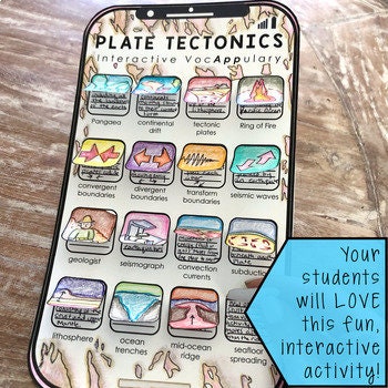 Plate Tectonics Projects Google Classroom Timeline Poster Tectonic ...